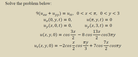 Solved Solve the problem below: 9(Uxx + Uyy) = Utt: 0 | Chegg.com