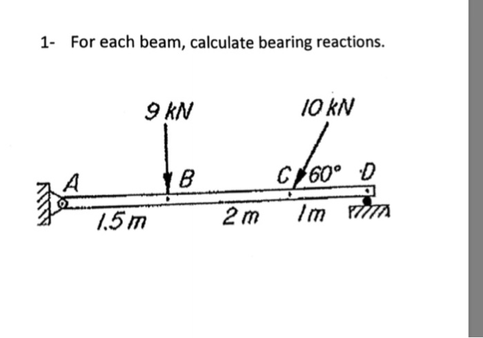 Solved For each beam, calculate bearing reactions. | Chegg.com