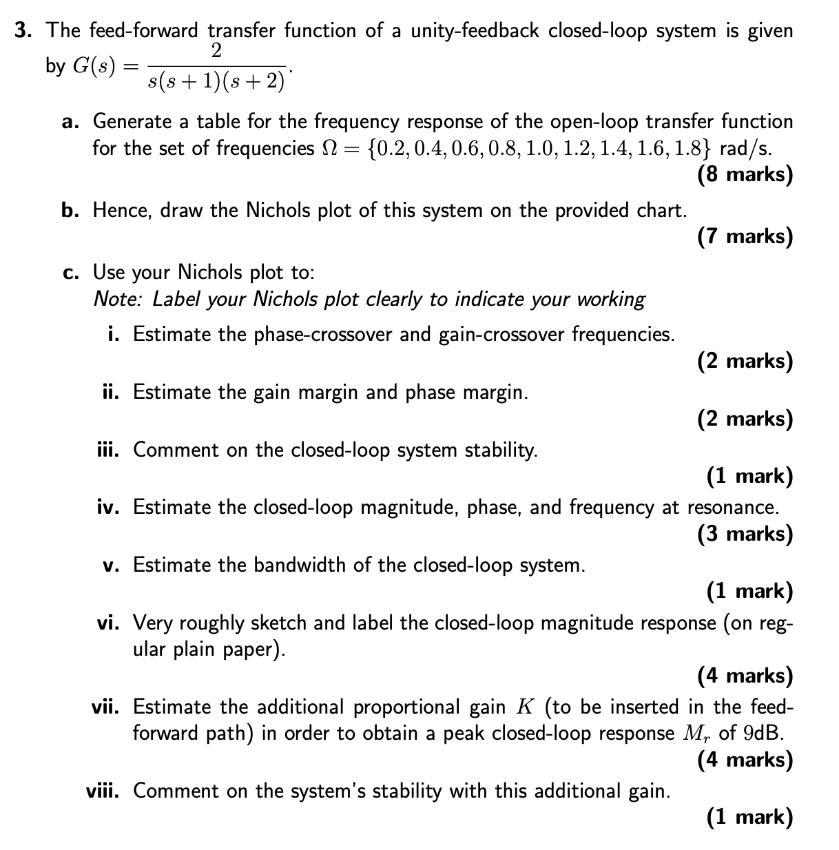 Solved The feed-forward transfer function of a | Chegg.com