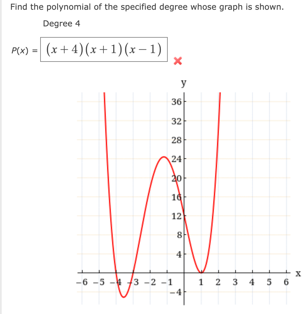 Solved Find the polynomial of the specified degree whose | Chegg.com
