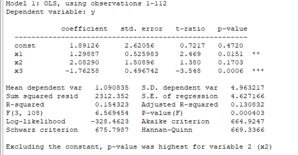 Solved Consider the following regression models: A. Yi = Bo | Chegg.com
