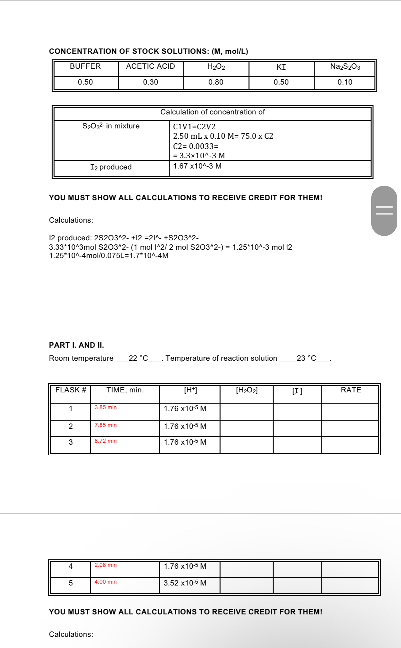 Solved CONCENTRATION OF STOCK SOLUTIONS: (M, ﻿moI/L)YOU MUST | Chegg.com