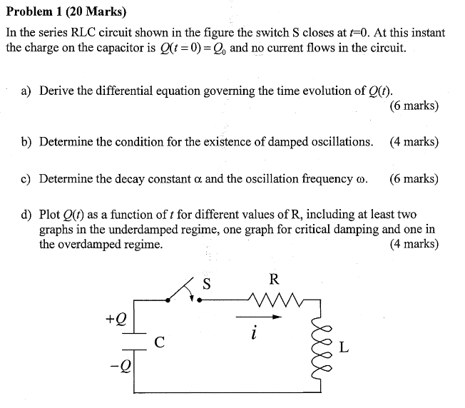 Solved Problem 1 (20 Marks) In the series RLC circuit shown | Chegg.com