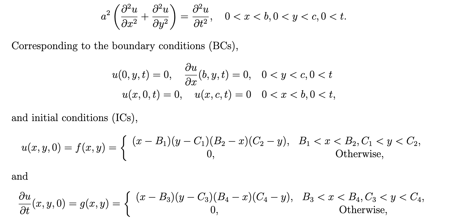Solved Use the Fourier Series and the technique of | Chegg.com