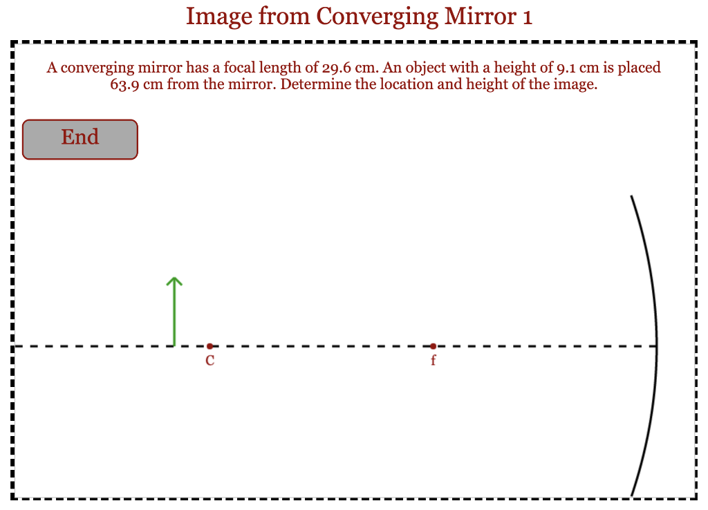Solved Image from Converging Mirror 1 A converging mirror | Chegg.com