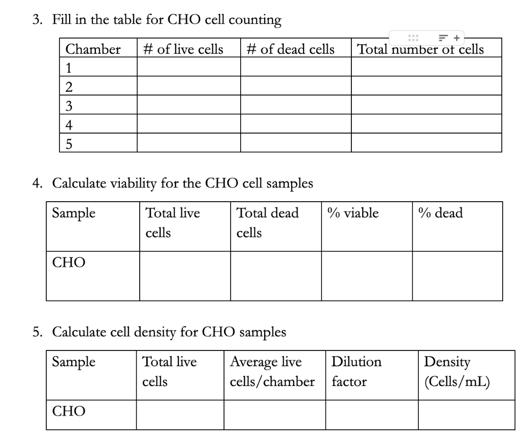 9. Calculating Cell concentration-Example - Total | Chegg.com