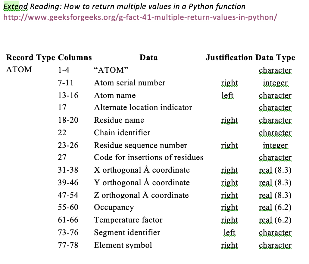 Solved Given a pdb file, write a Python function-to retrieve | Chegg.com