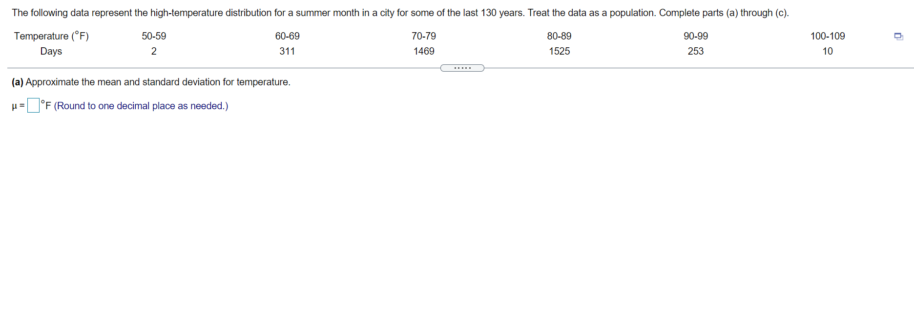 Solved The following data represent the high-temperature | Chegg.com