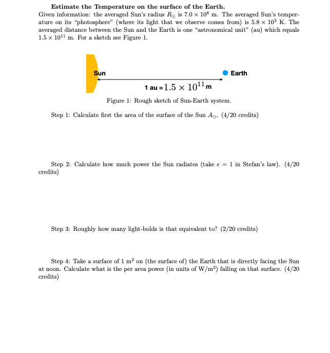 Solved Estimate the Temperature on the surface of the Earth. | Chegg.com