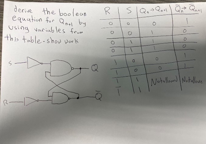 Solved derive the boolean equation for Qn+1 by using | Chegg.com