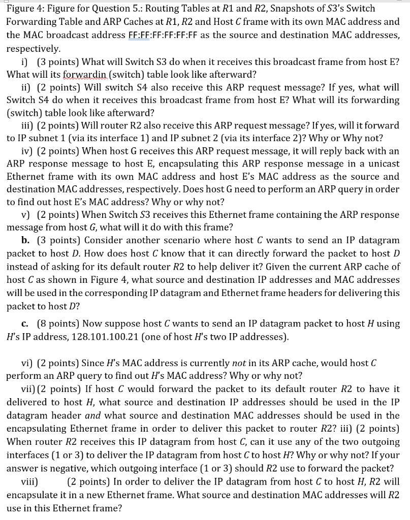 The forwarding tables at routers R1 and R2 as well as | Chegg.com
