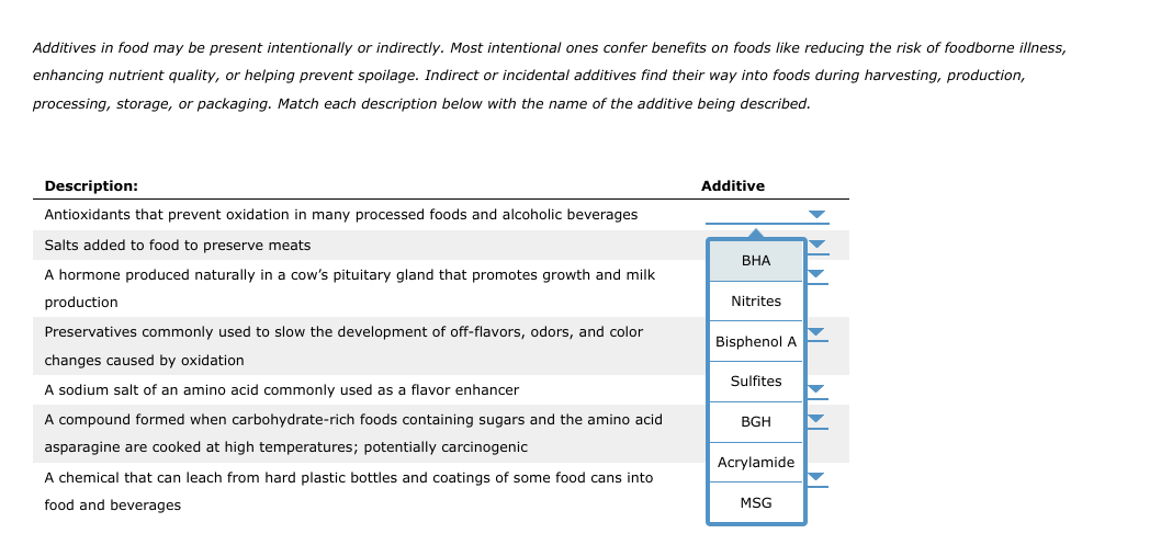 Solved Additives in food may be present intentionally or | Chegg.com