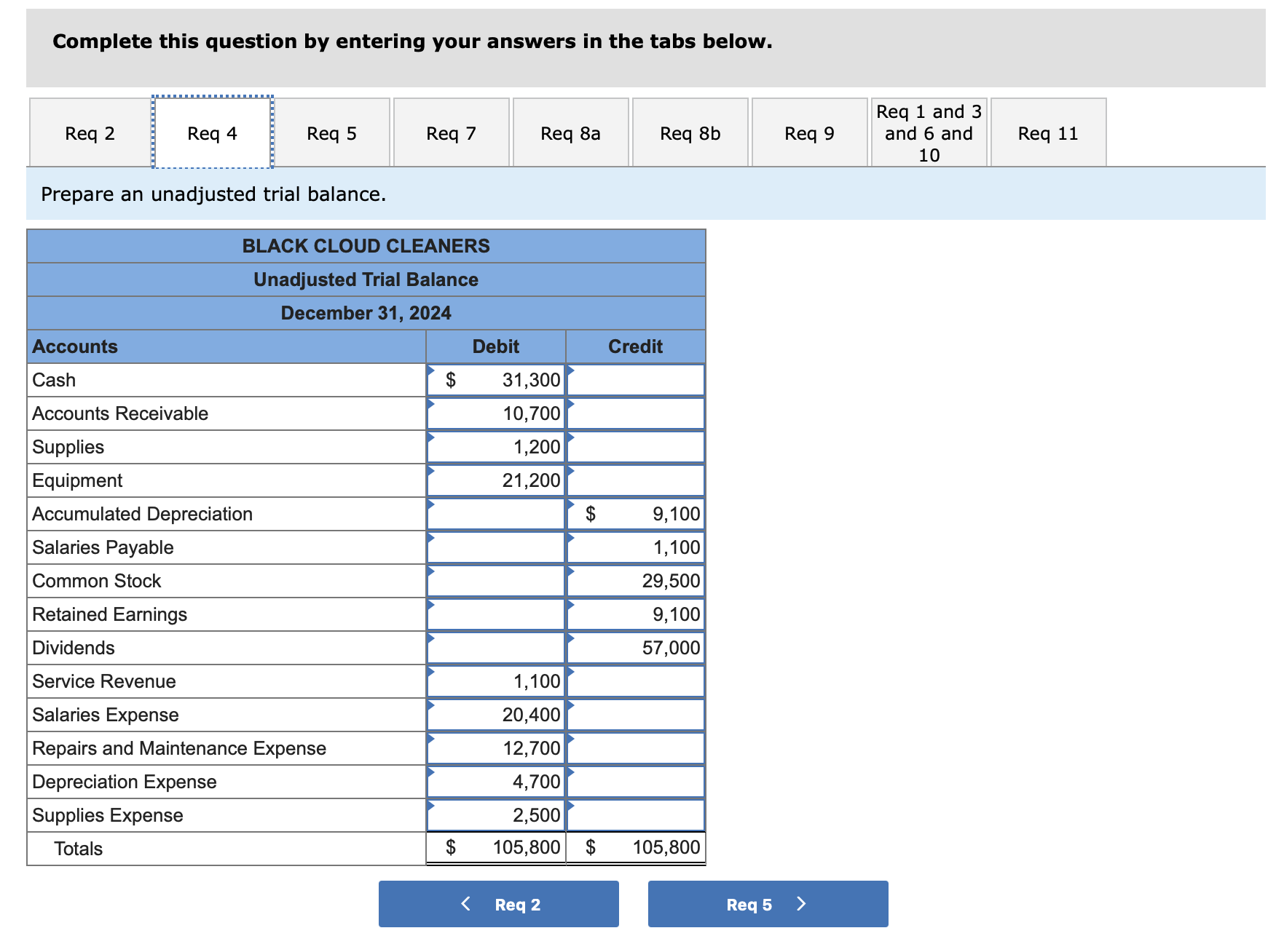 Problem 3-8A (Algo) Complete the full accounting | Chegg.com
