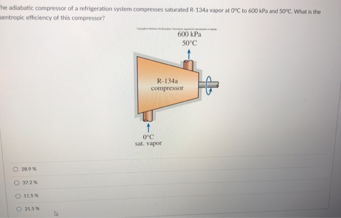 Solved he adiabatic compressor of a refrigeration system | Chegg.com