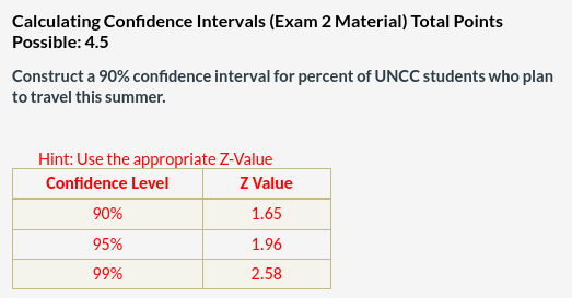Solved Calculating Confidence Intervals: A recent survey of | Chegg.com