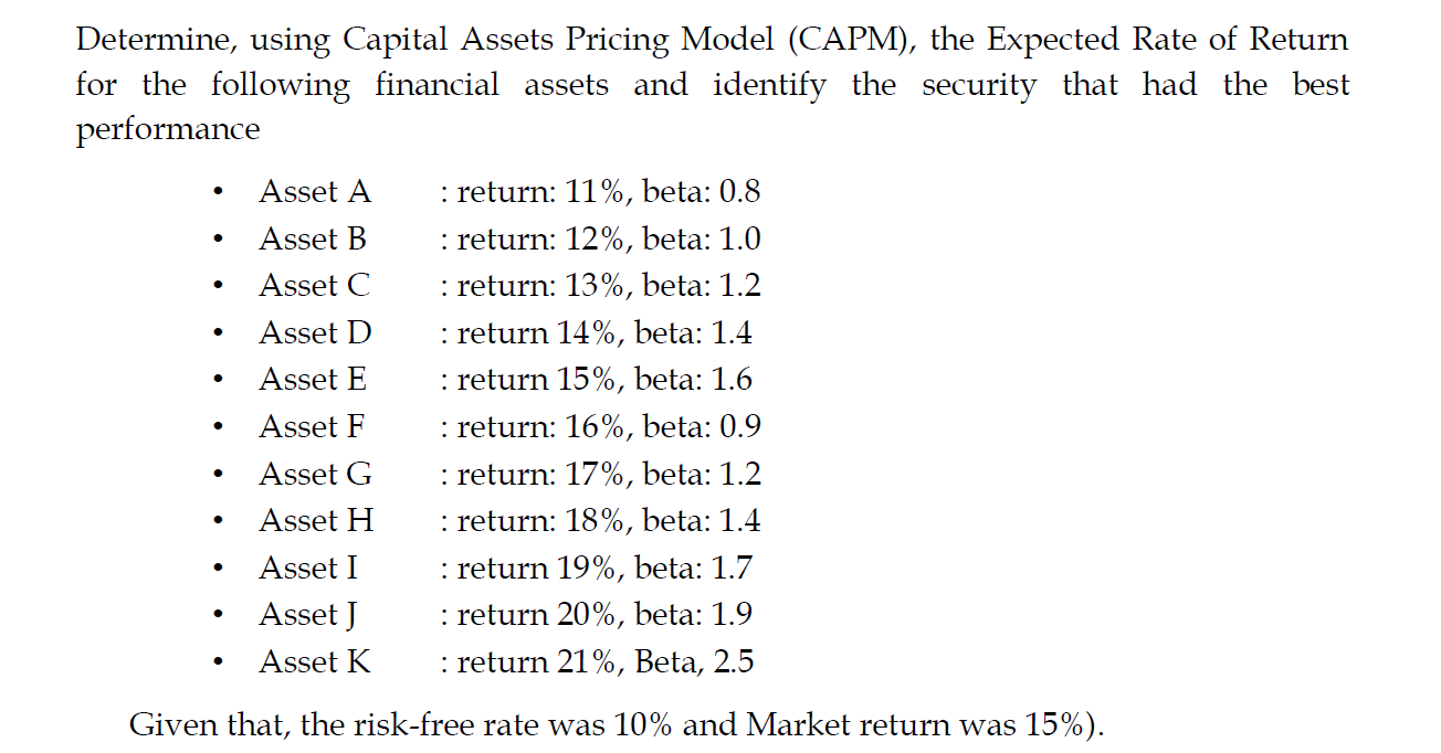 Solved Determine, using Capital Assets Pricing Model (CAPM), | Chegg.com