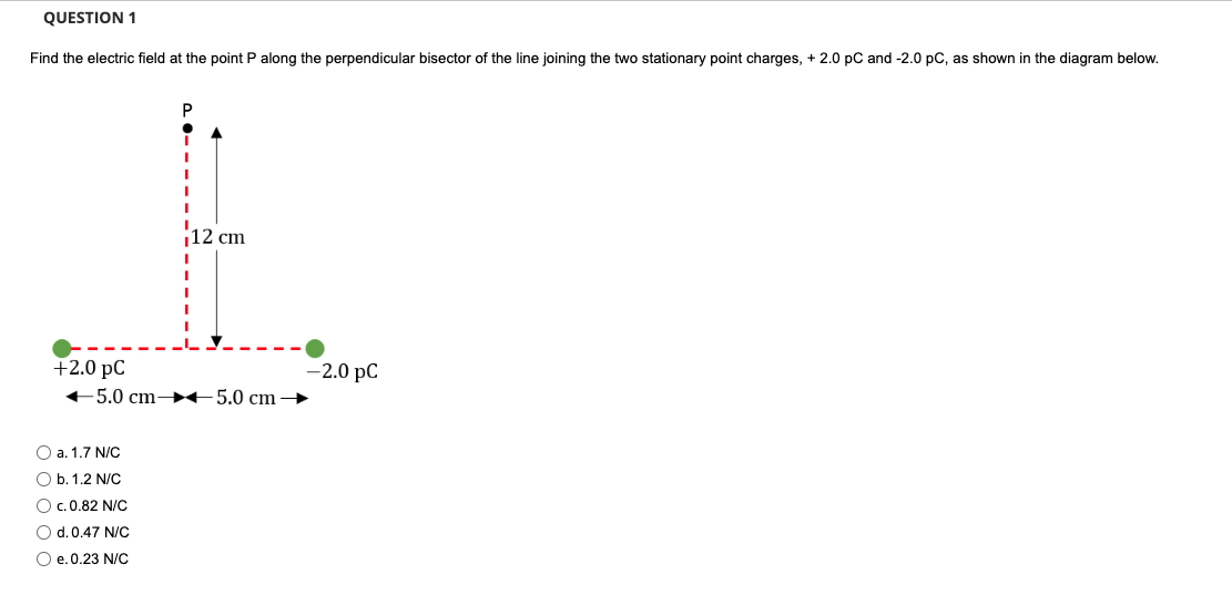 Solved In the diagram below, find the net force acting on | Chegg.com
