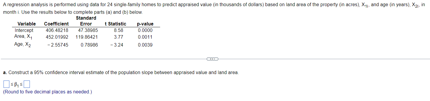 Solved a. Construct a 95% confidence interval estimate of | Chegg.com