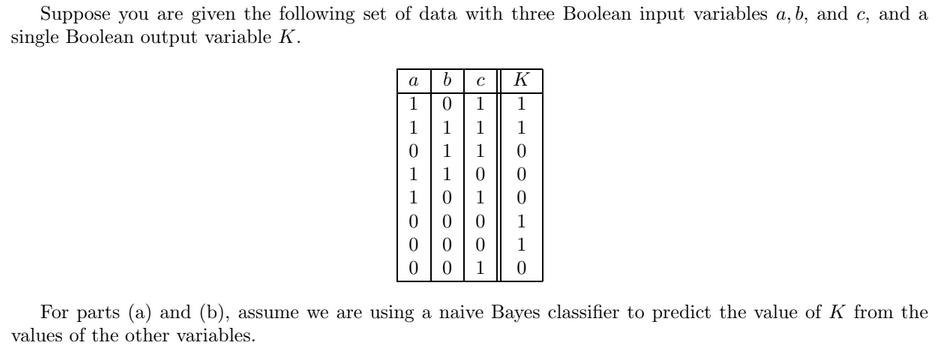 Solved According to the According to naive Bayes classifier, | Chegg.com