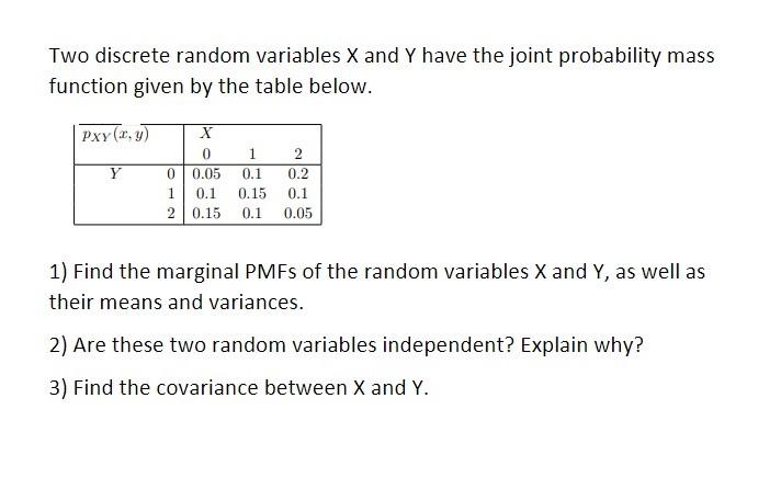 Solved Two discrete random variables X and Y have the joint | Chegg.com
