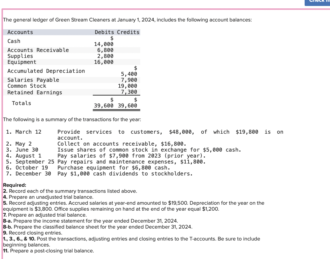Solved The general ledger of Green Stream Cleaners at | Chegg.com