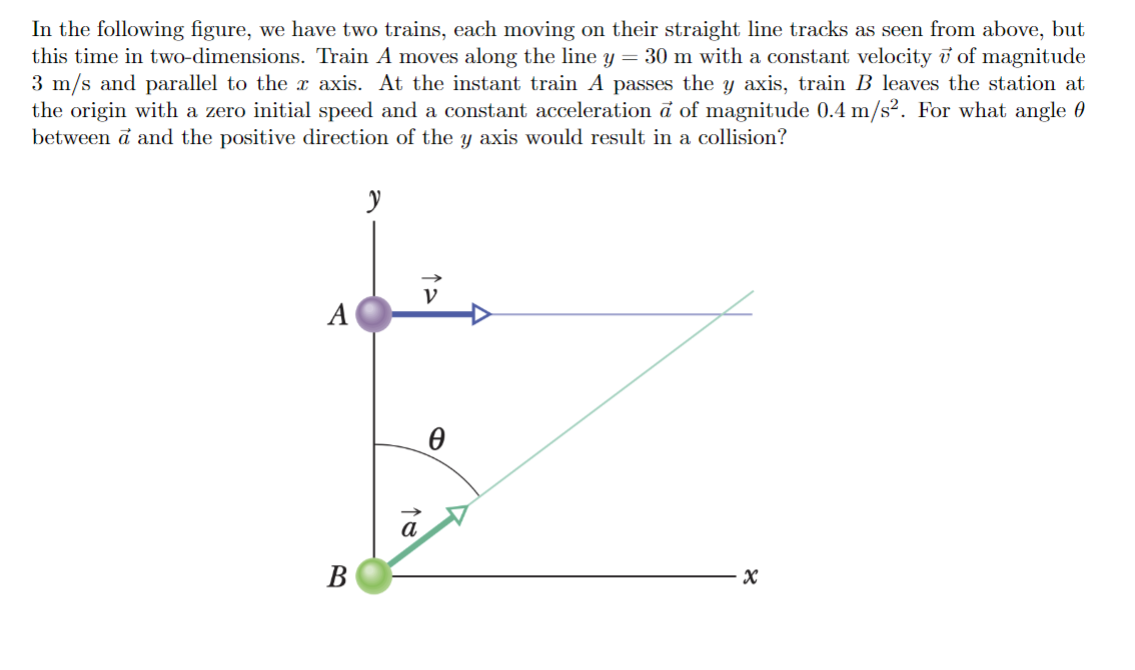 Solved In the following figure, we have two trains, each | Chegg.com