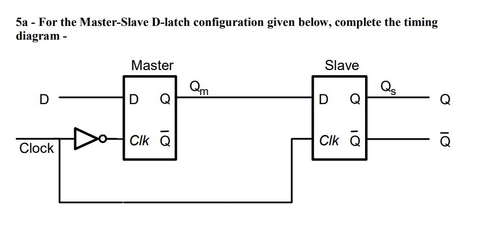 Solved 5a - For the Master-Slave D-latch configuration given | Chegg.com