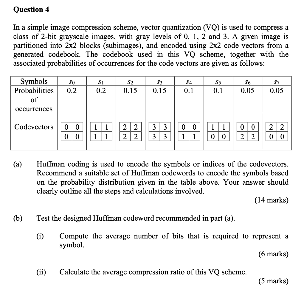 Solved In a simple image compression scheme, vector | Chegg.com