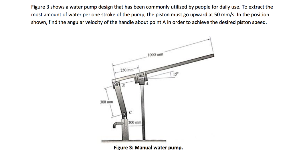 Solved Figure 3 shows a water pump design that has been | Chegg.com