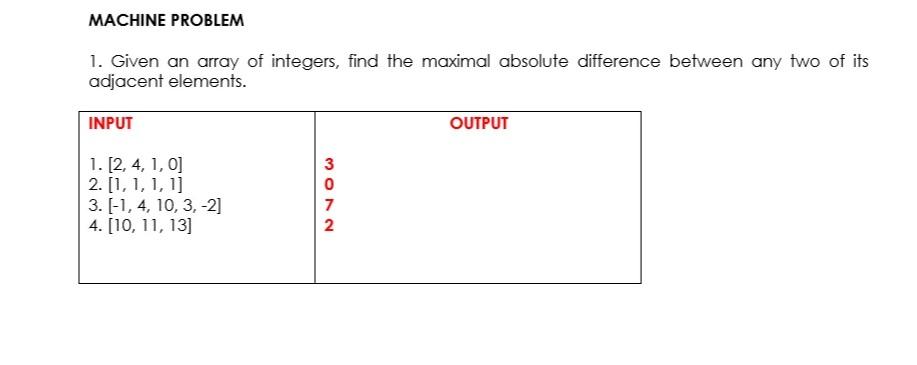 Solved MACHINE PROBLEM 1. Given an array of integers, find | Chegg.com