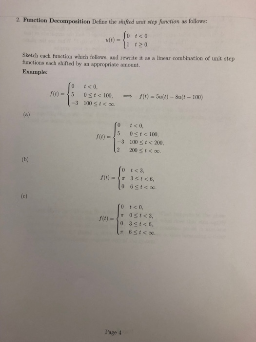Solved 2·Function Decomposition Define the shifted unit step | Chegg.com
