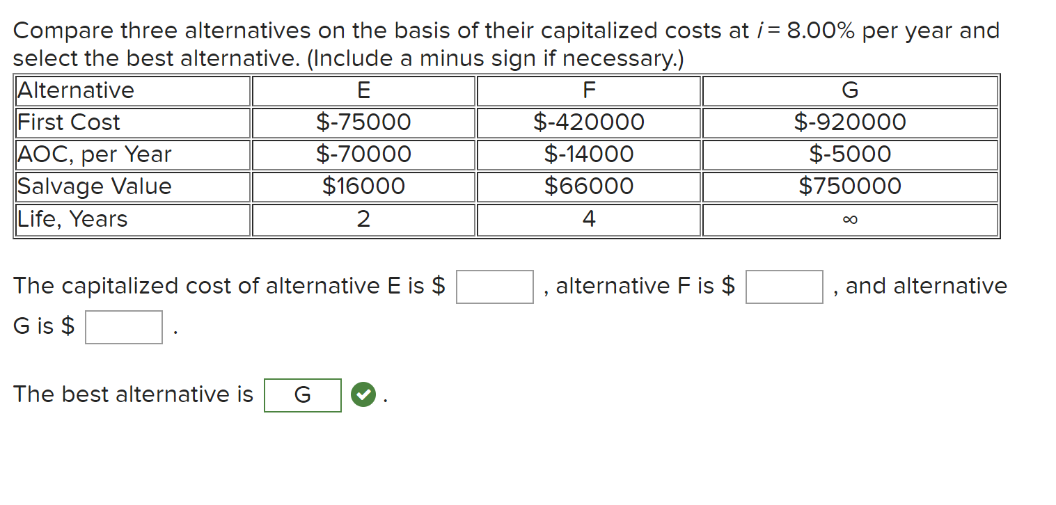 Solved Compare three alternatives on the basis of their | Chegg.com
