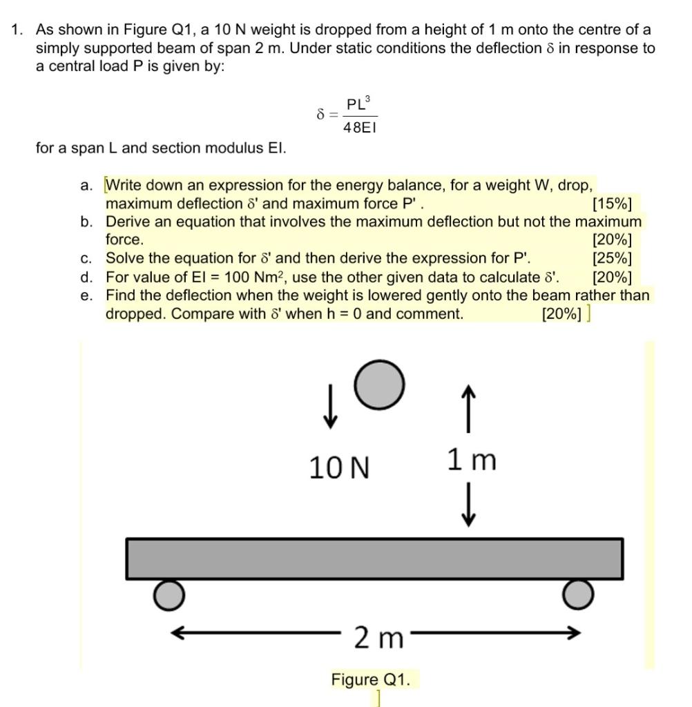 Solved 1. As shown in Figure Q1, a 10 N weight is dropped | Chegg.com