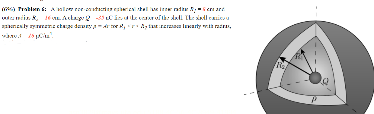 [Solved]: A hollow non-conducting spherical shell has inner
