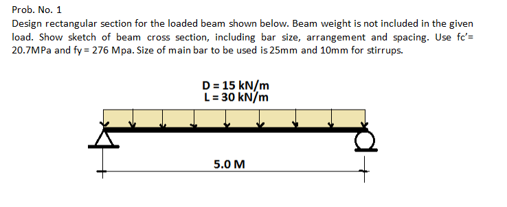 Solved Prob. No. 1 Design rectangular section for the loaded | Chegg.com