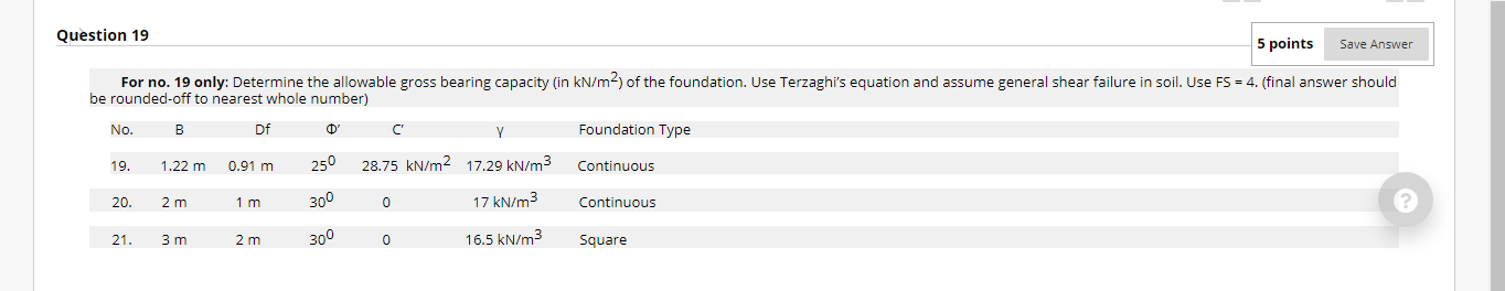 Solved Determine the allowable gross bearing capacity (in | Chegg.com