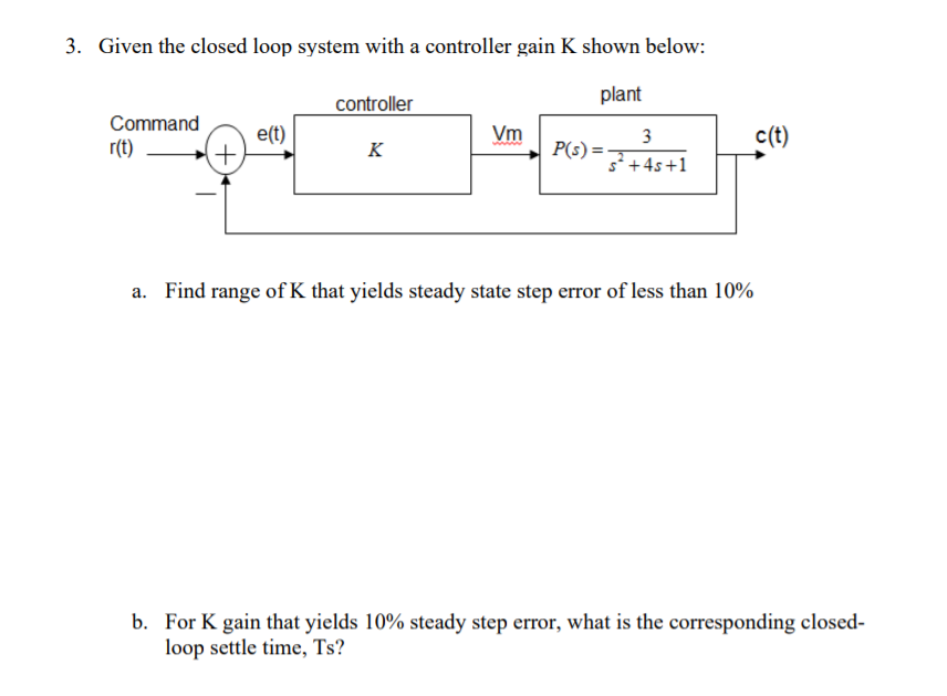 Solved 3. Given the closed loop system with a controller | Chegg.com