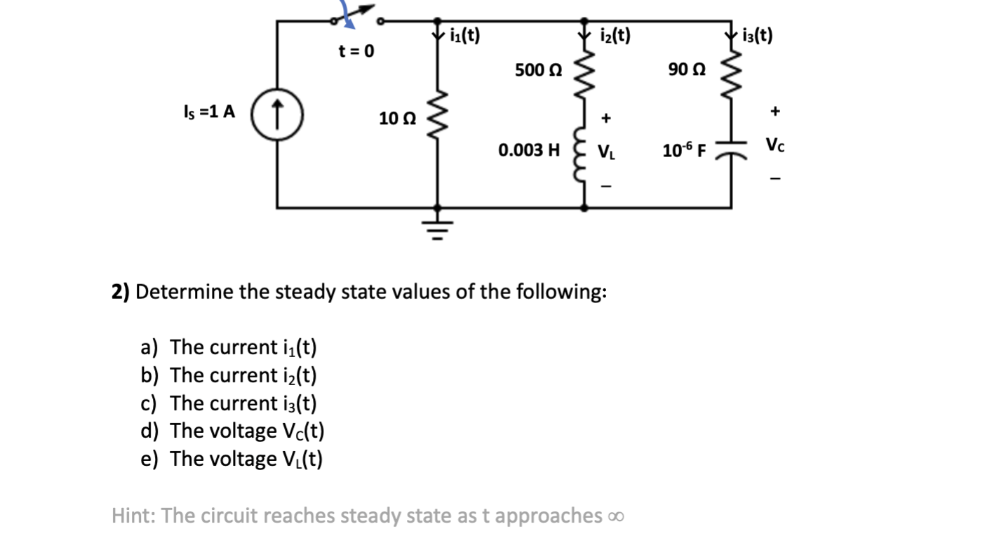 2) Determine the steady state values of the | Chegg.com