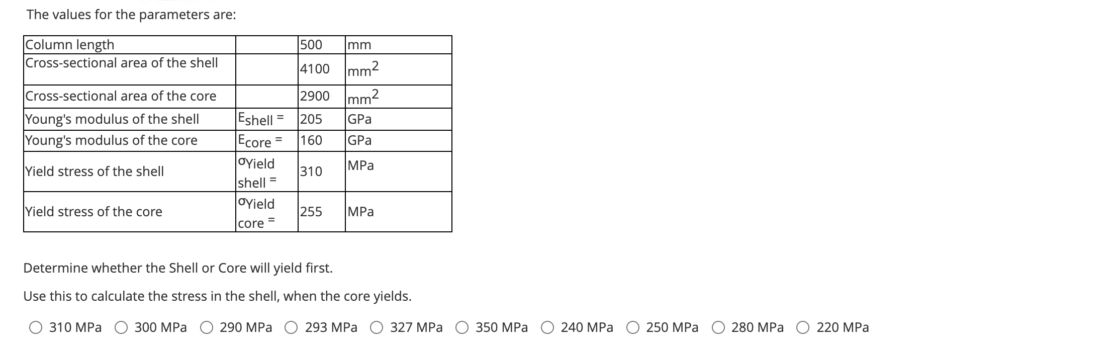 Solved A column consists of a solid core surrounded by a | Chegg.com