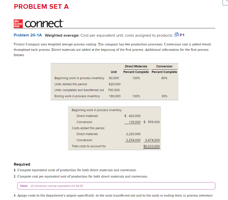 Solved Problem 20-1A Weighted average: Cost per equivalent | Chegg.com