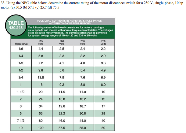 Solved 33. Using the NEC table below, determine the current | Chegg.com