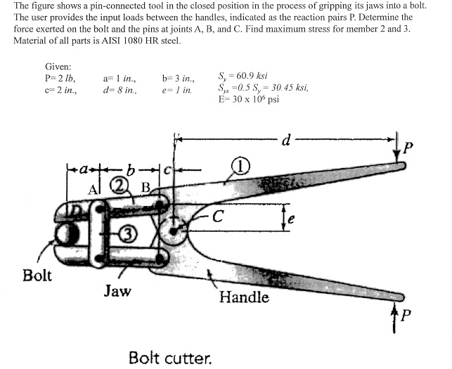 Solved The figure shows a pin-connected tool in the closed | Chegg.com
