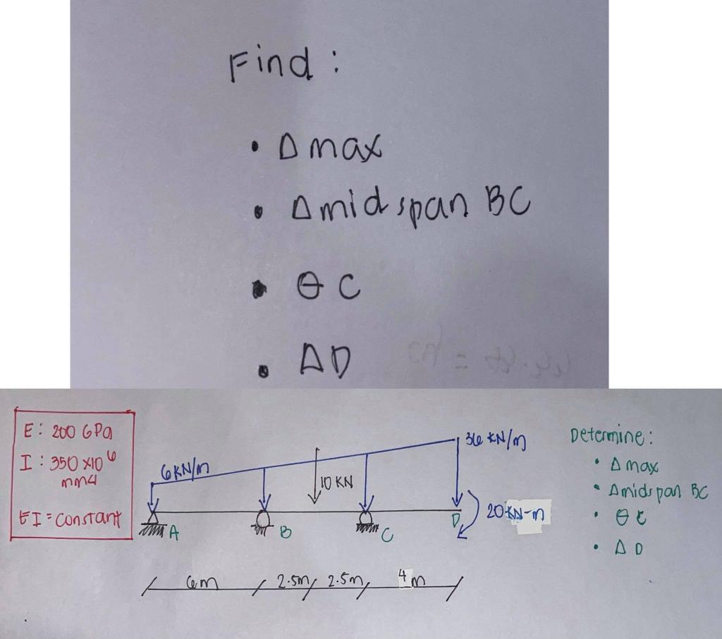 Solved Use Double Integration Method to find deflections of | Chegg.com