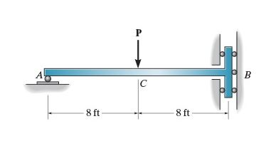 Solved The bar is supported by a roller constraint at B, | Chegg.com