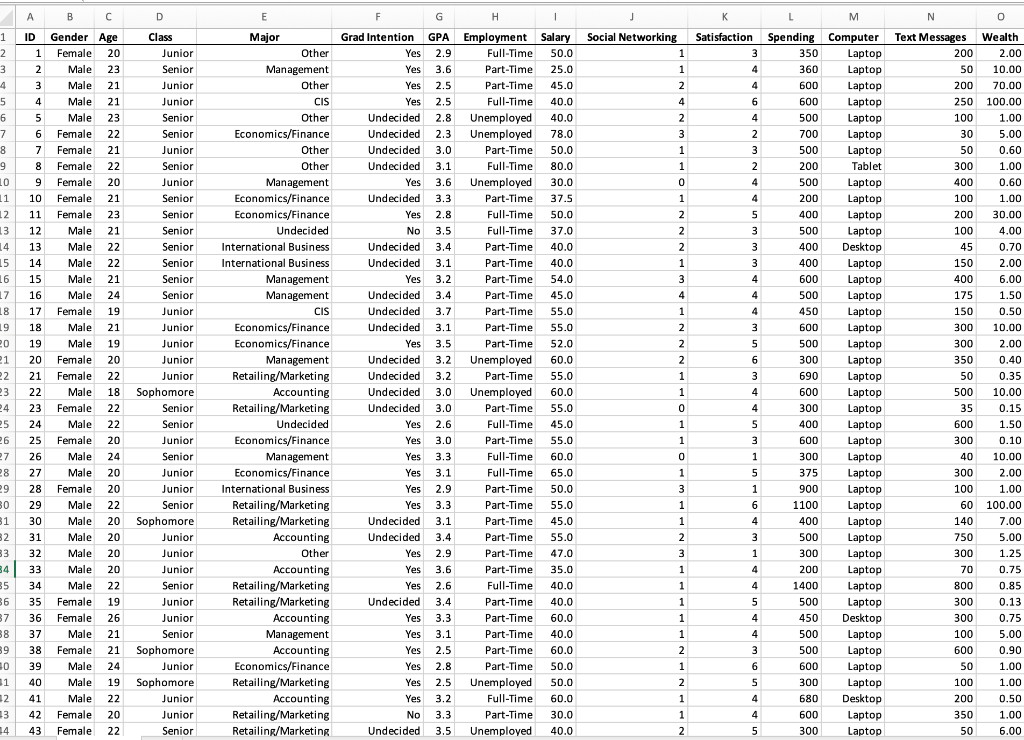 Solved Help Please! The following problems must be done in | Chegg.com