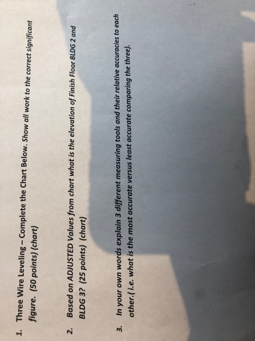1. Three Wire Leveling-Complete the Chart Below. Show | Chegg.com