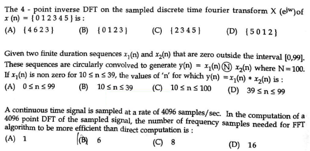 The 4 - point inverse DFT on the sampled discrete | Chegg.com