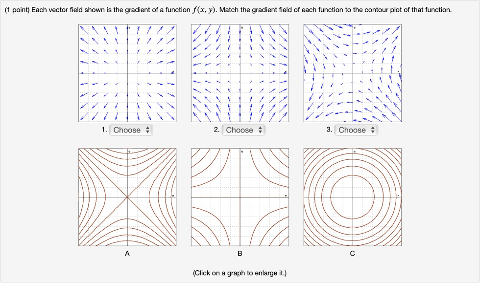 Solved (1 point) 3 2 The gradient vector field for a | Chegg.com
