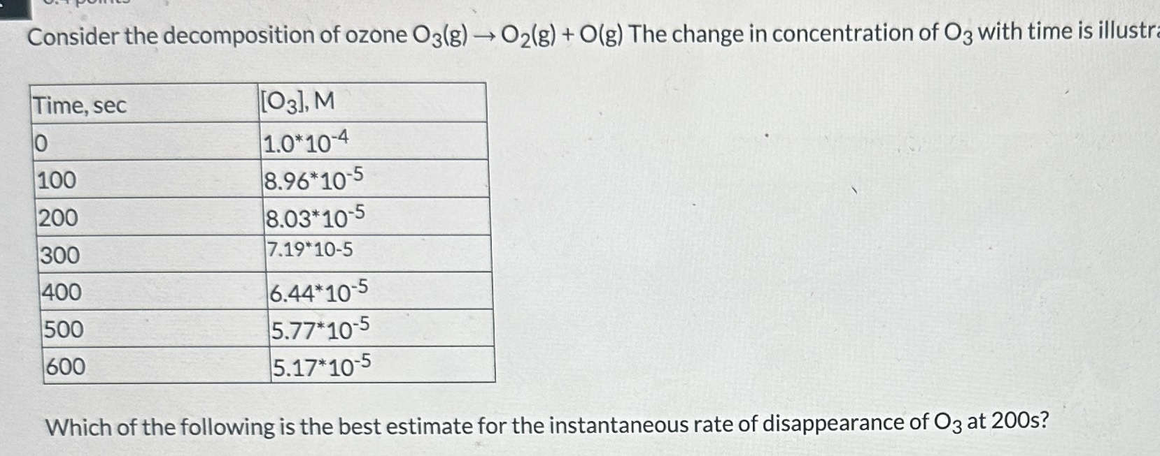 Solved Consider the decomposition of ozone O3( g)→O2( | Chegg.com