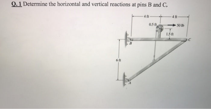 Solved Q 1 Determine The Horizontal And Vertical Reactions